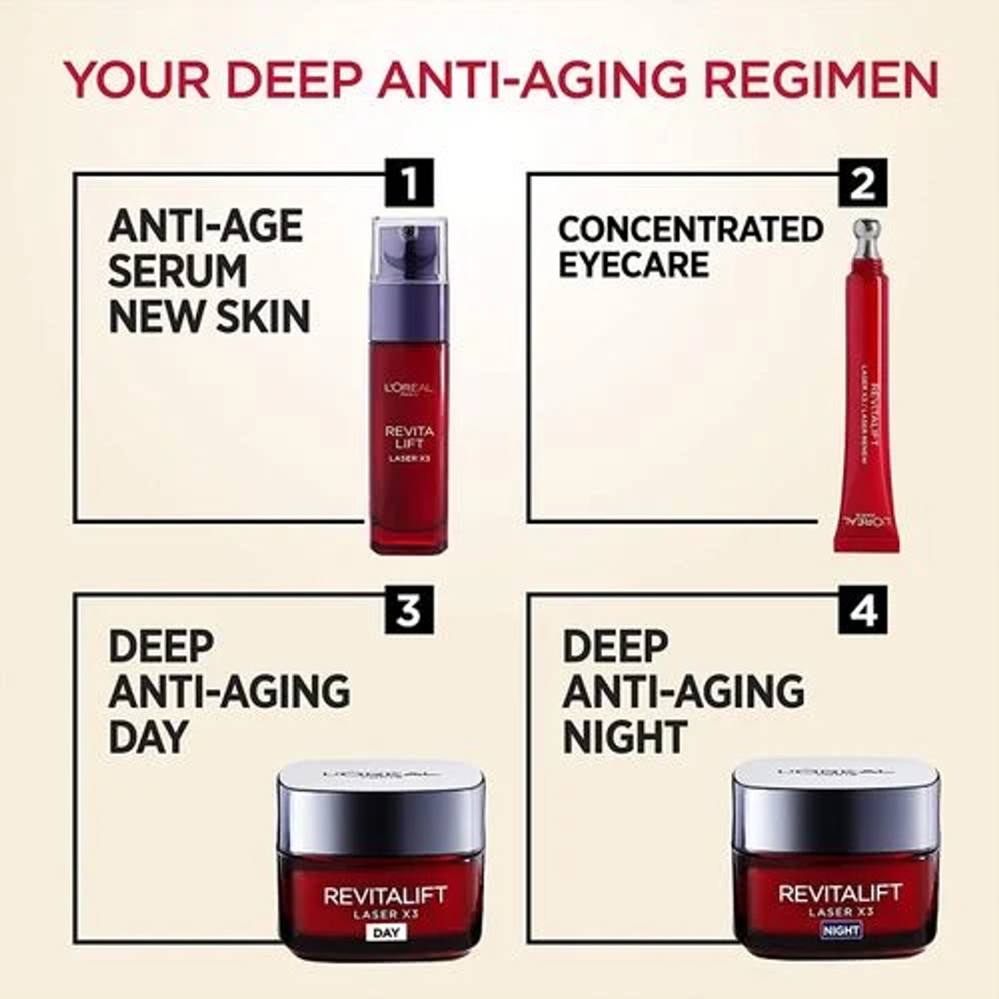 Revitalift Laser X3 Day Cream | Skin Care | L'Oréal Paris